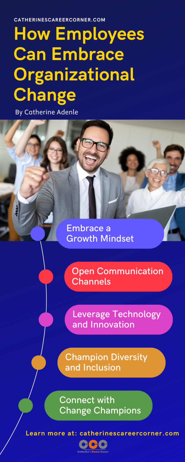 How Employees Can Embrace Organizational Change - Catherine's Career Corner